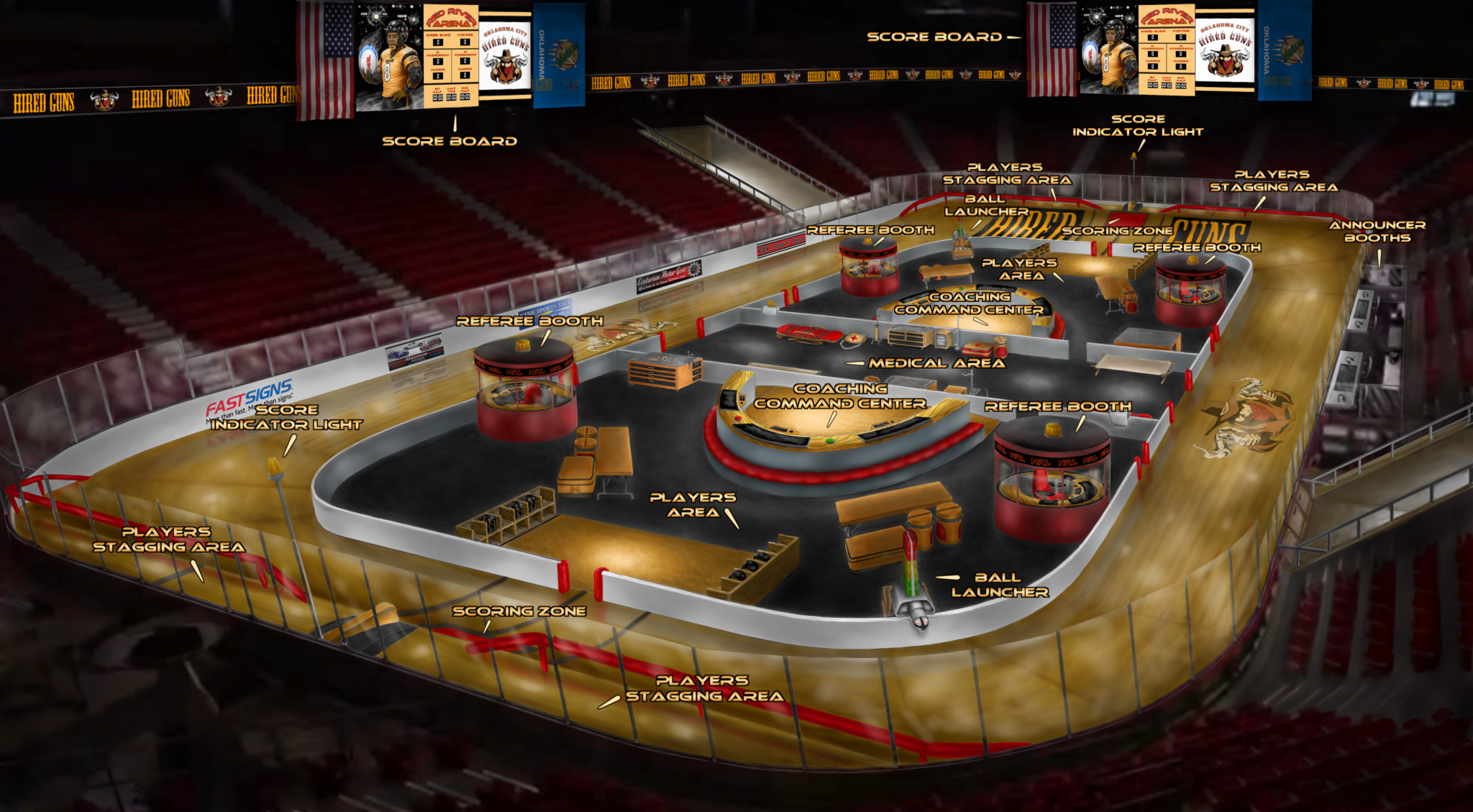 Rollerdome Game Rules © – National Rollerdome League